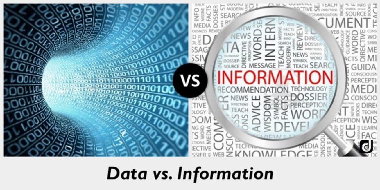 SS1 Second Term- Computer Science - Success Delight