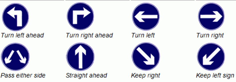 SS2 Third Term- Civic Education - Success Delight